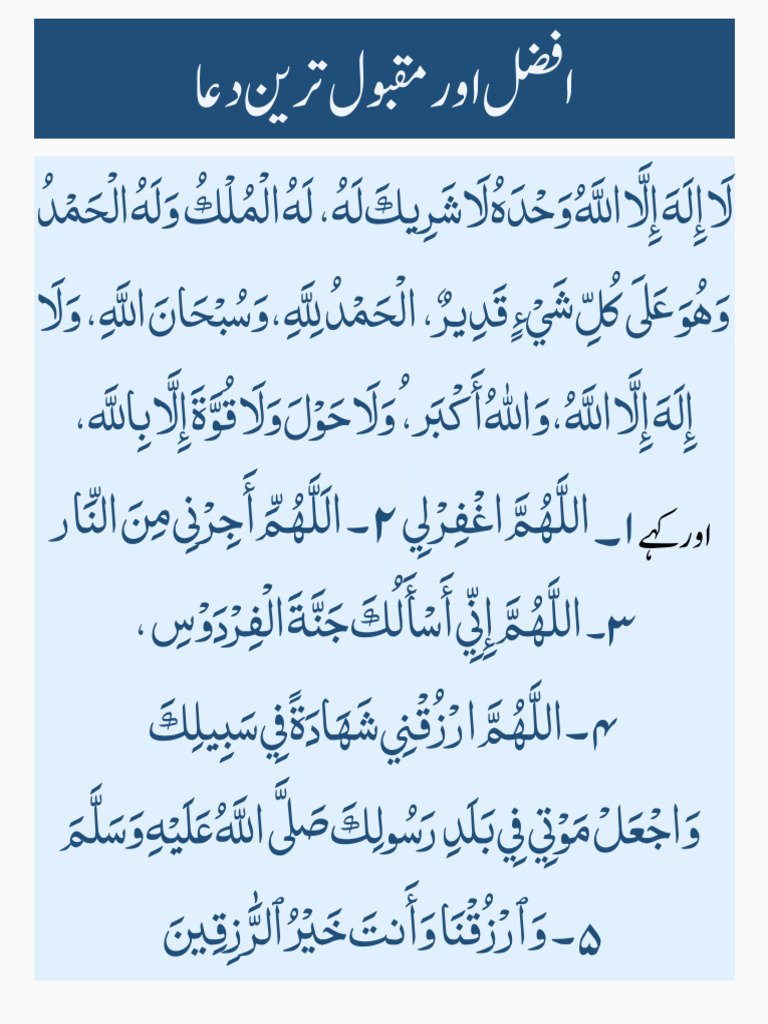 201 Duas Compilation | PDF