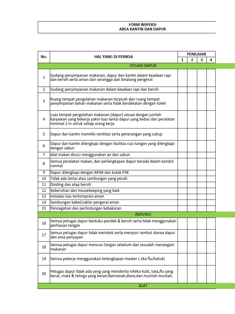 Inspeksi Dapur | PDF