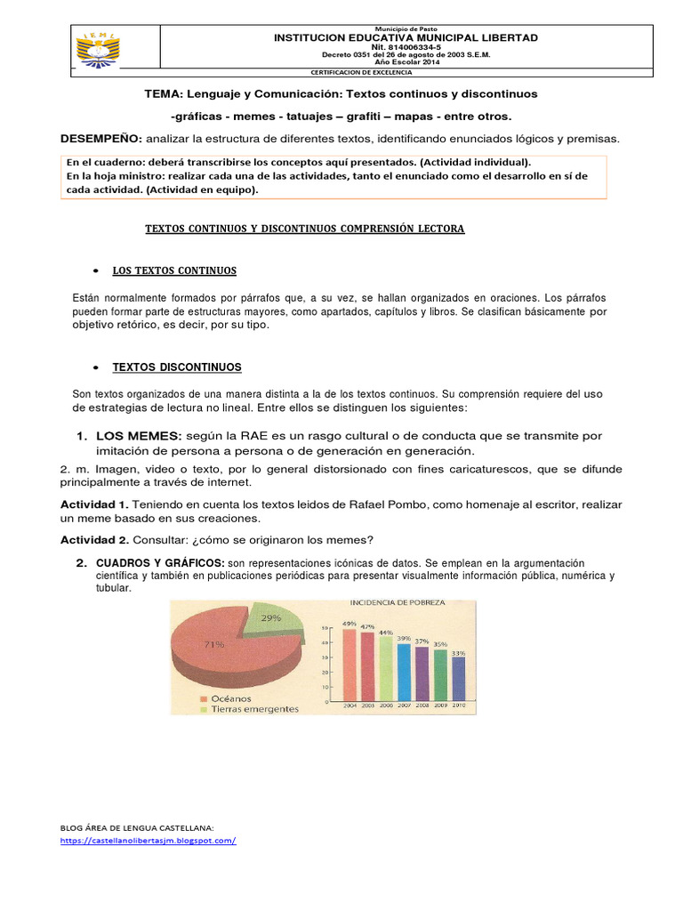 Textos Continuos y Discontinuos | PDF | Pintada