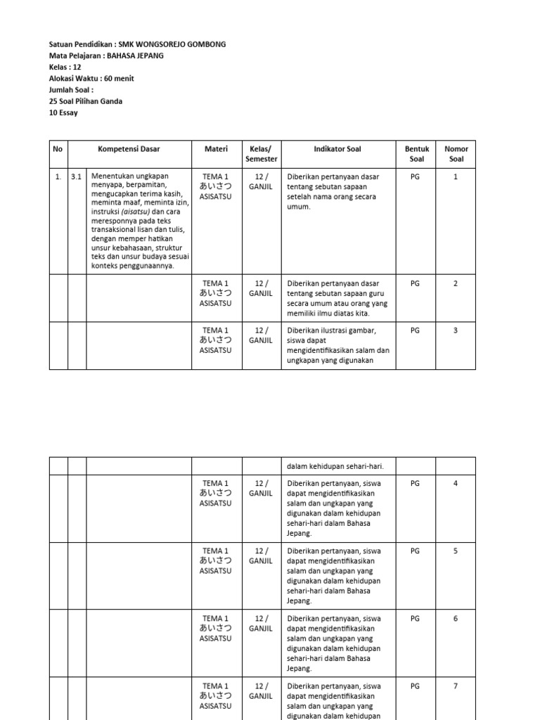 Kisi2 PTS Ganjil Kelas Xii | PDF | Karier & Perkembangan | Seni & Disiplin Bahasa