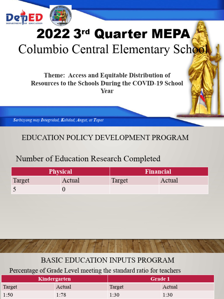 CCES | PDF | Teachers | Educational Stages