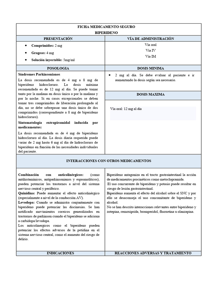 Biperideno, Ficha Técnica | PDF | Medicamentos con receta | Enfermedad ...