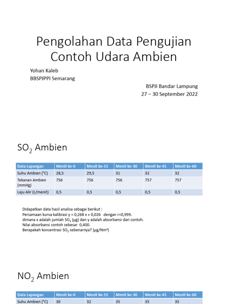 Pengolahan Data Pengujian Contoh Udara Ambien | PDF