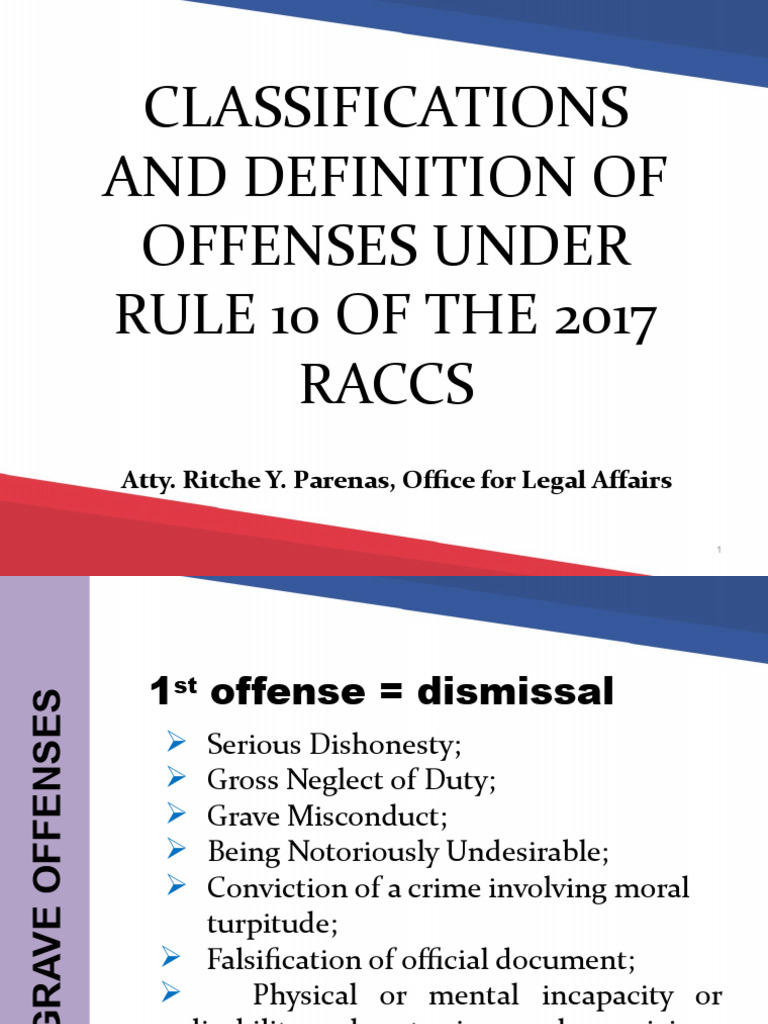 Grave Offenses in the 2017 RACCS | PDF | Fine (Penalty) | Sexual Harassment