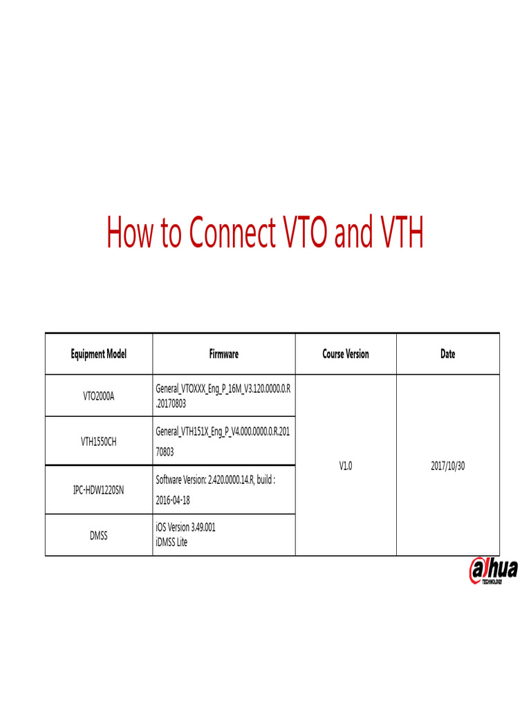 Vdp-Villa-How To Connect VTO and VTH | PDF | All Rights Reserved | Ip Address