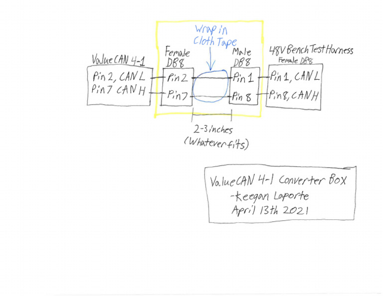 ValueCAN 4-1 Converter Box | PDF
