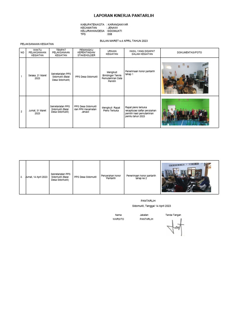 April LAPORAN KINERJA PANTARLIH TPS 008 | PDF