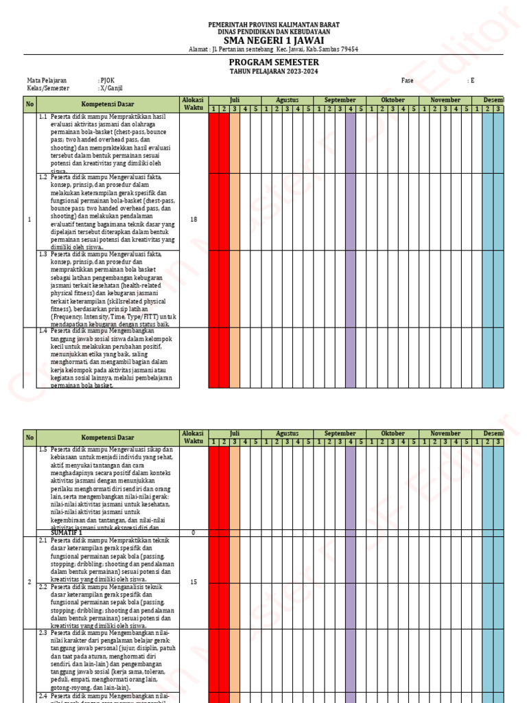 Program Semester PJOK | PDF