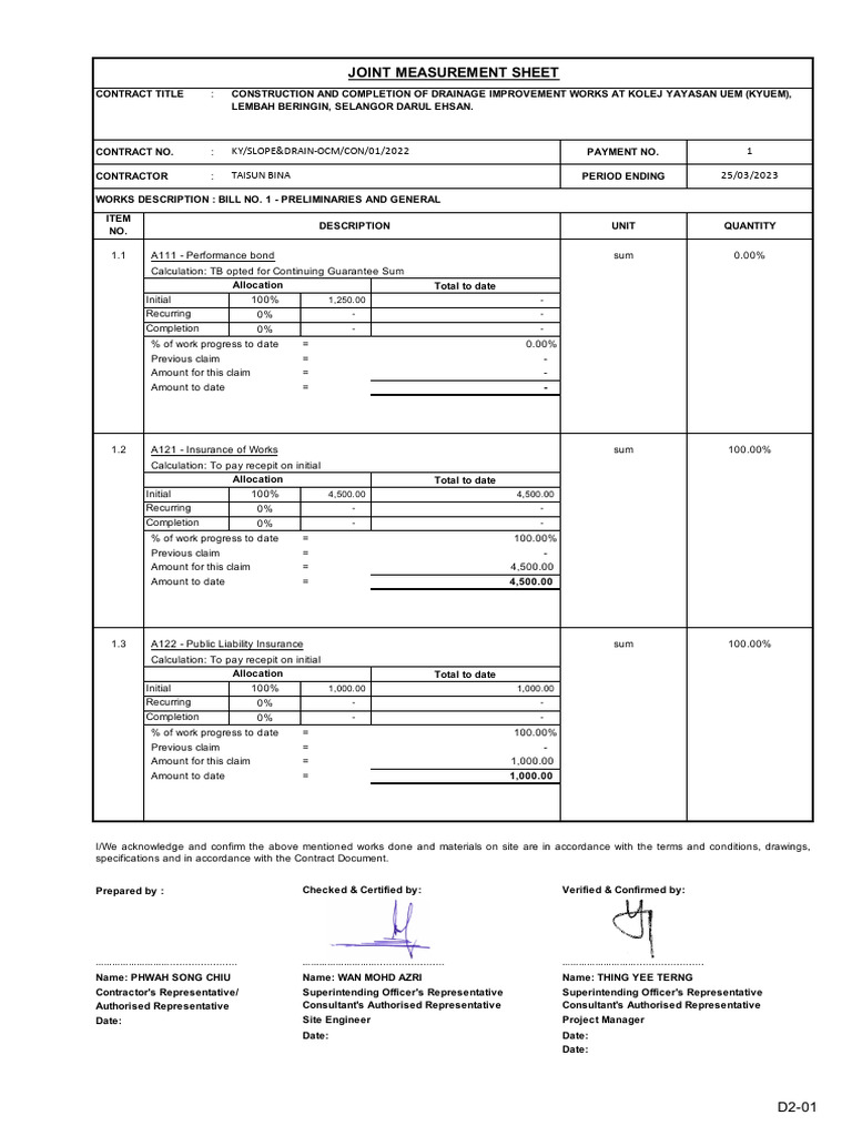 Joint Measurement Sheet: 1 25/03/2023 KY/SLOPE&DRAIN-OCM/CON/01/2022 ...
