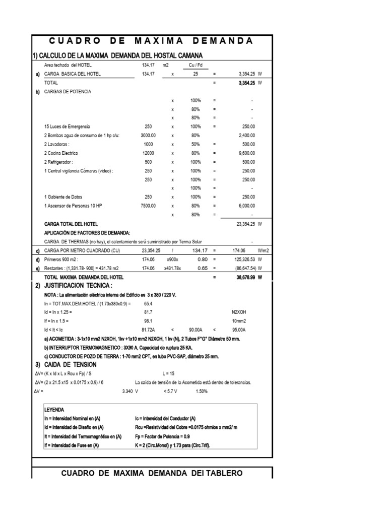 Maxima Demanda DXN Villa | PDF