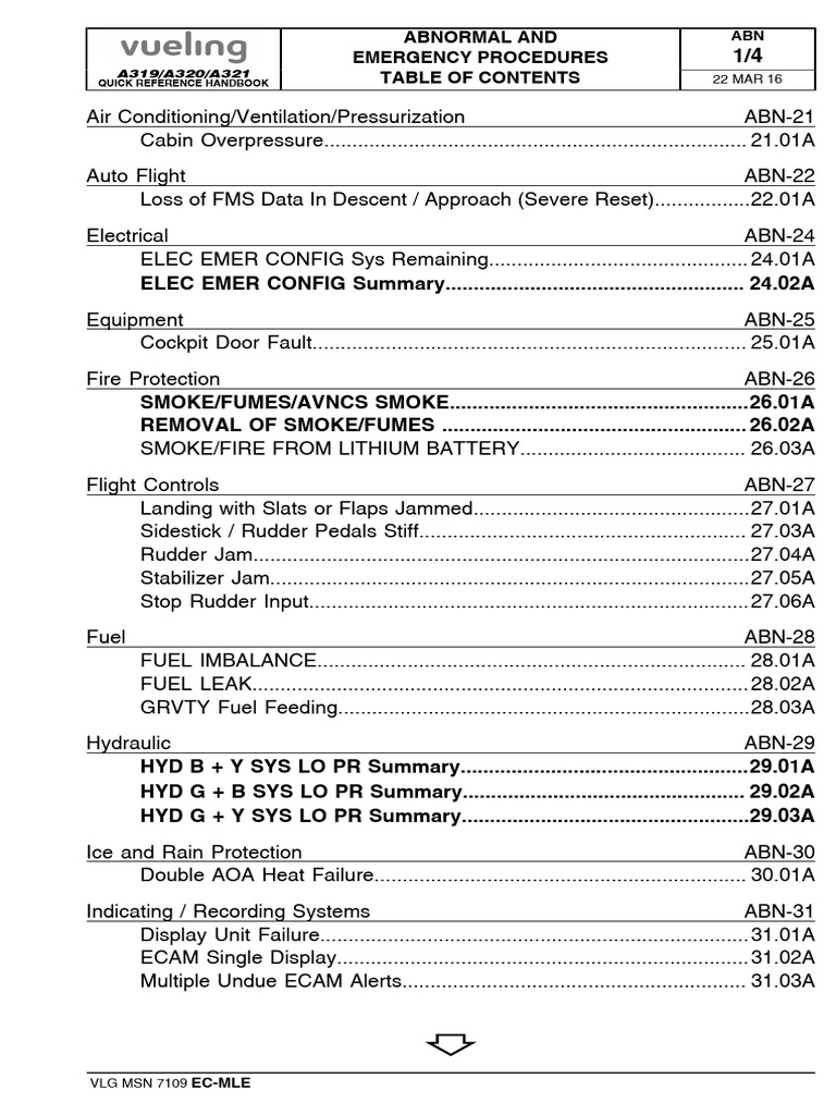 Qrh-A320 Compress (Dragged) | PDF | Aviation | Aircraft