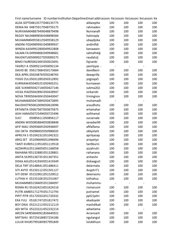 MKWU4101.1273 Grades | PDF