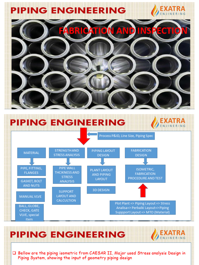 Piping Engineering, Fab and Inspection | PDF
