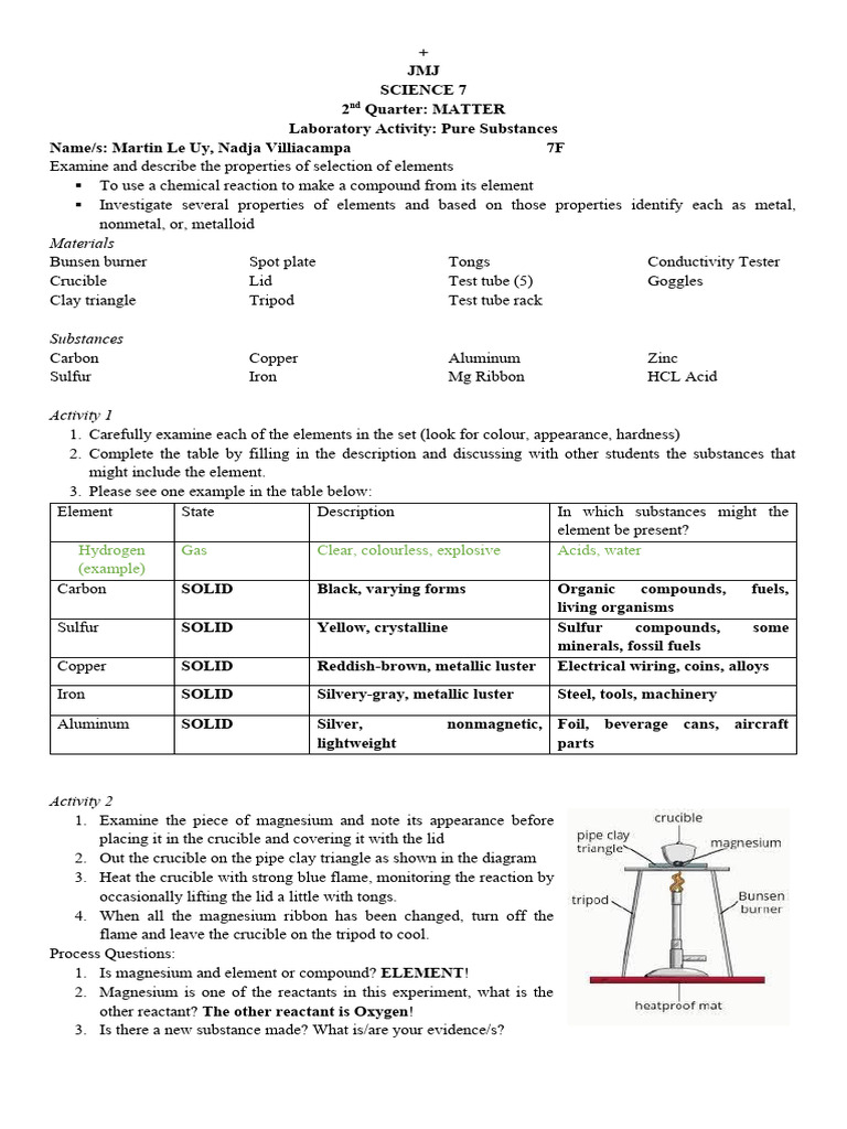 G7 1Q Lab Pure Substances | PDF | Chemical Substances | Magnesium