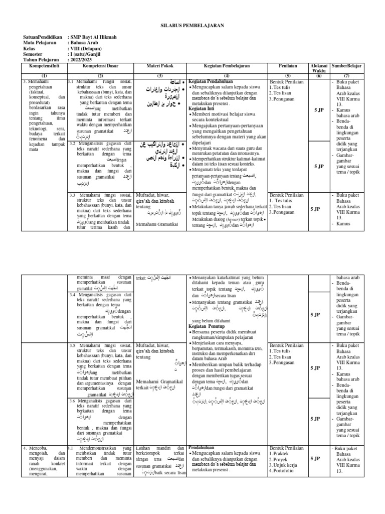 Silabus Kelas Viii - B.arab | PDF