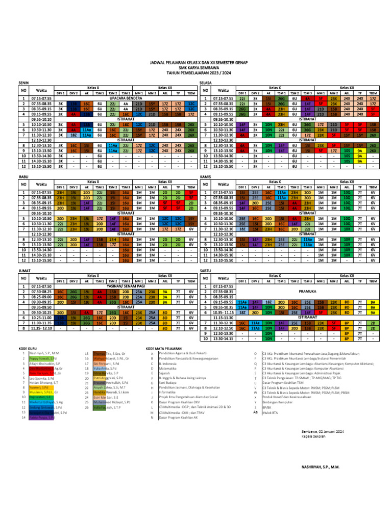 Jadwal Revisi X Dan XII Genap 2023-2024 | PDF