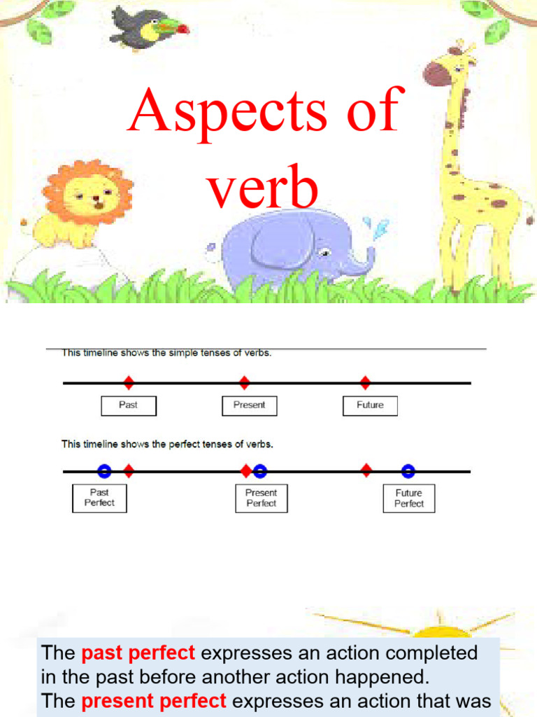 Aspects of Verb | PDF