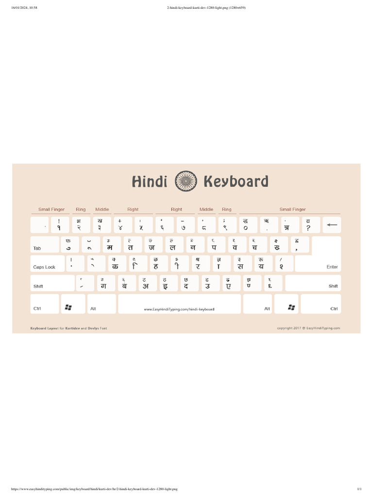 2-hindi-keyboard-kurti-dev-1280-light | PDF