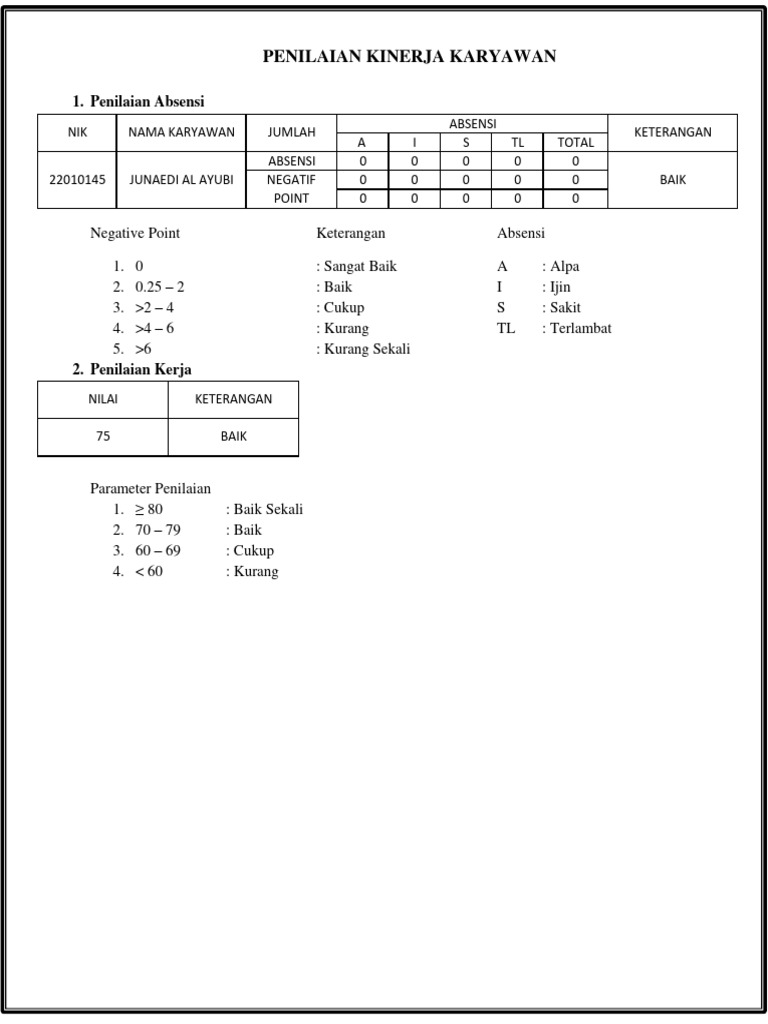 Penilaian Kerja Karywan | PDF