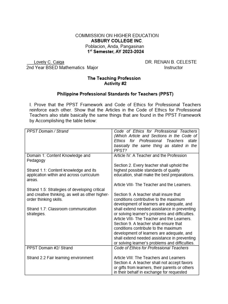 Activity 2 (PPST) | PDF | Teachers | Learning