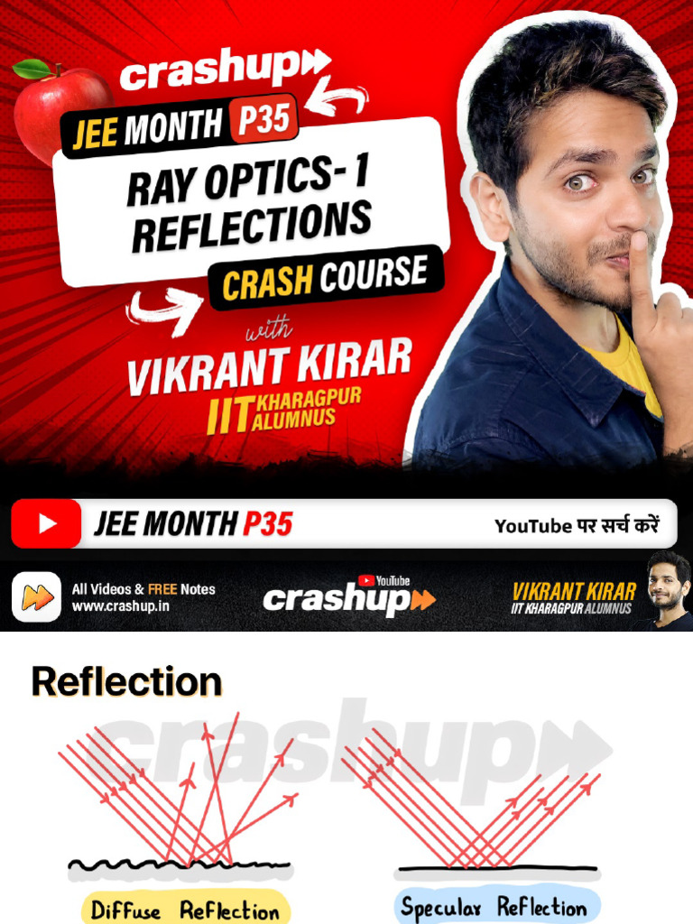 JEE P35 Reflections | PDF