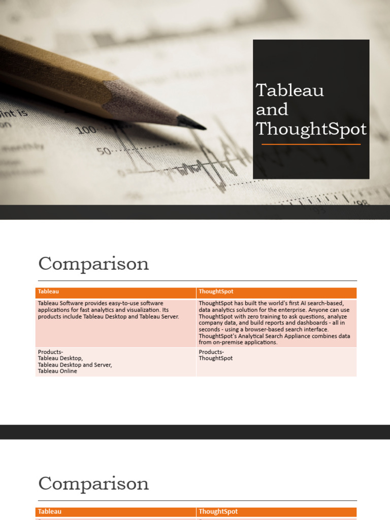 Tableau and ThoughtSpot | PDF | Technology & Engineering