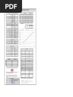Tappi Chart Faqs | PDF | Calibration | Materials