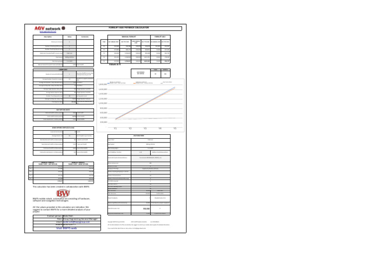 Forklift AGV Payback Calculator | PDF | Forklift | Business