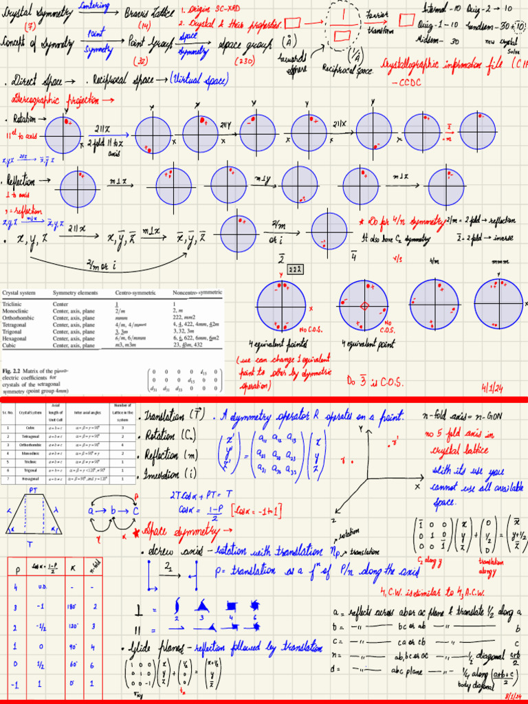Crystallography | PDF | Classical Geometry | Applied Mathematics