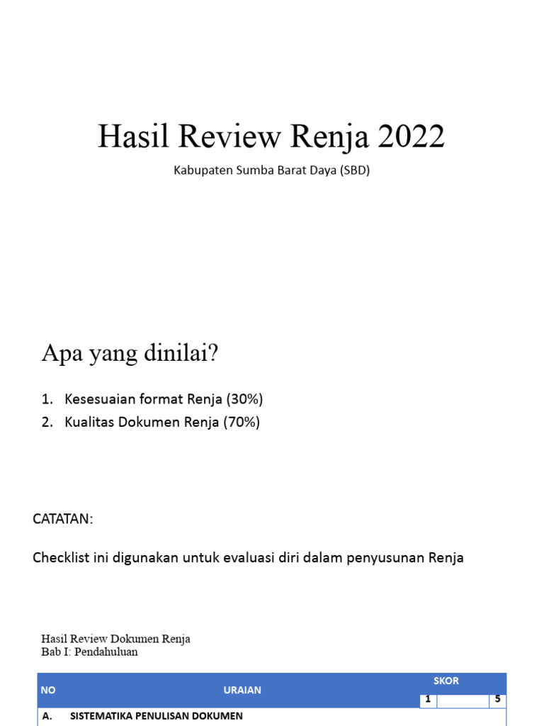 Hasil Review Renja 2022 | PDF