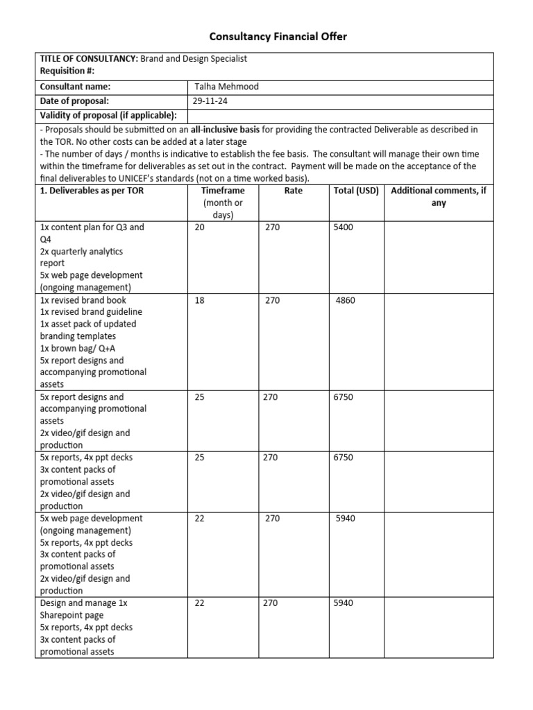 Brand & Design Consultancy Proposal | PDF | Business | Service Industries