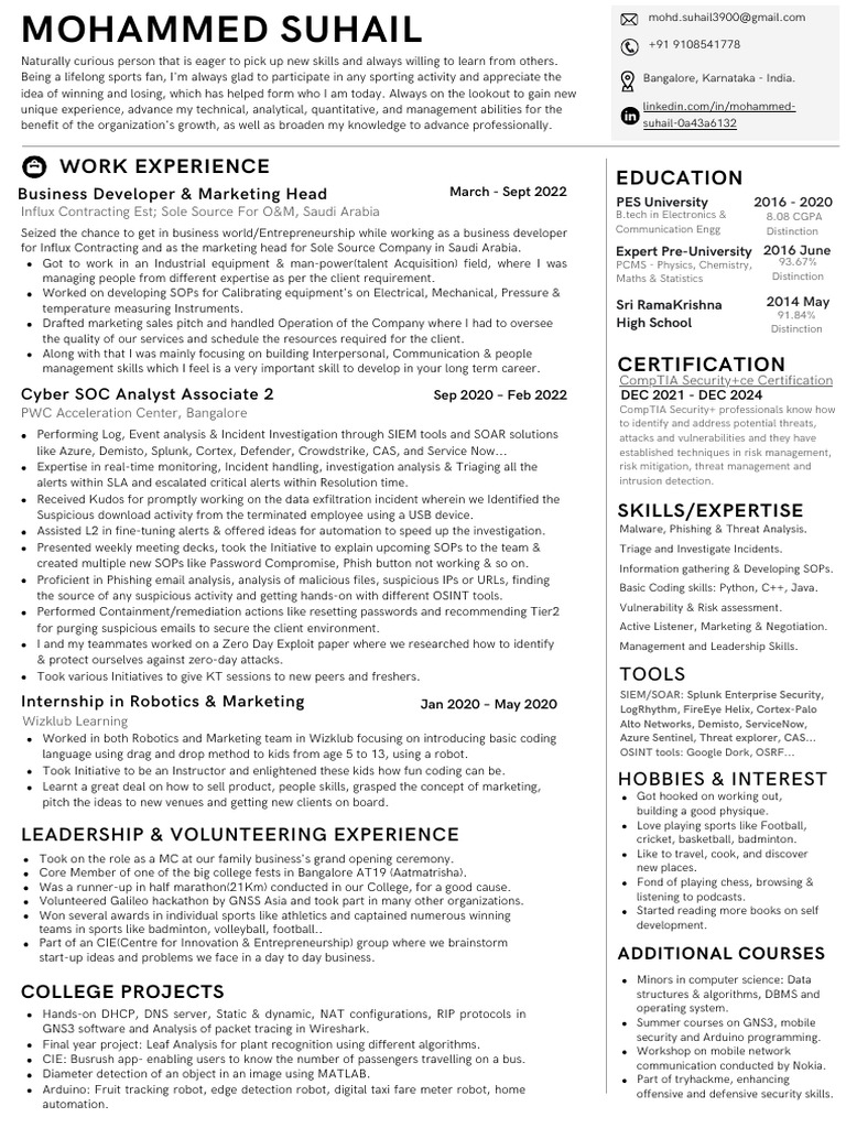 RESUME - Mohammed Suhail | PDF