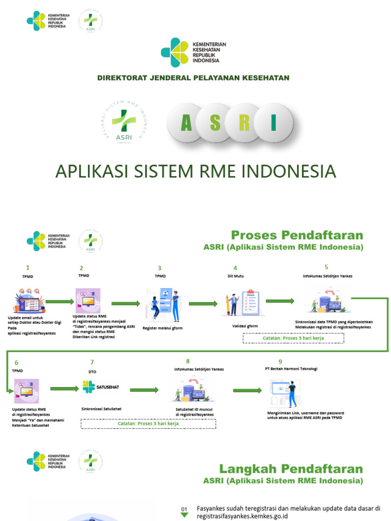 Panduan Pendaftaran Aplikasi ASRI | PDF | Komputer | Teknologi & Rekayasa