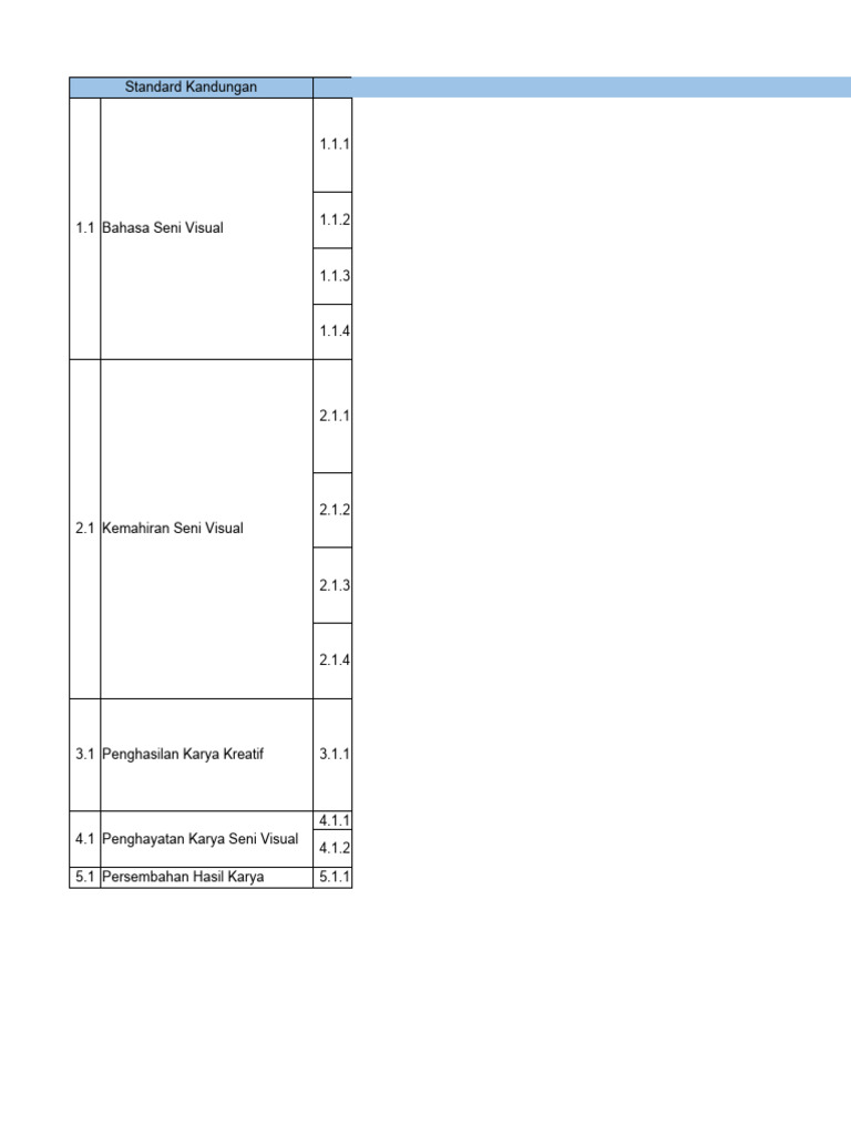SK, SP, Pak21, Kemahiran TMK PSV Tahun 2 by Cikgu Gorgeous | PDF