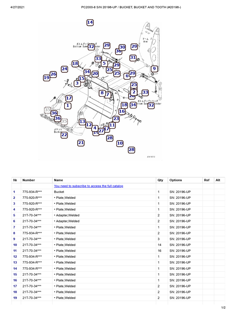 You Need To Subscribe To Access The Full Catalog: Number Name Qty ...