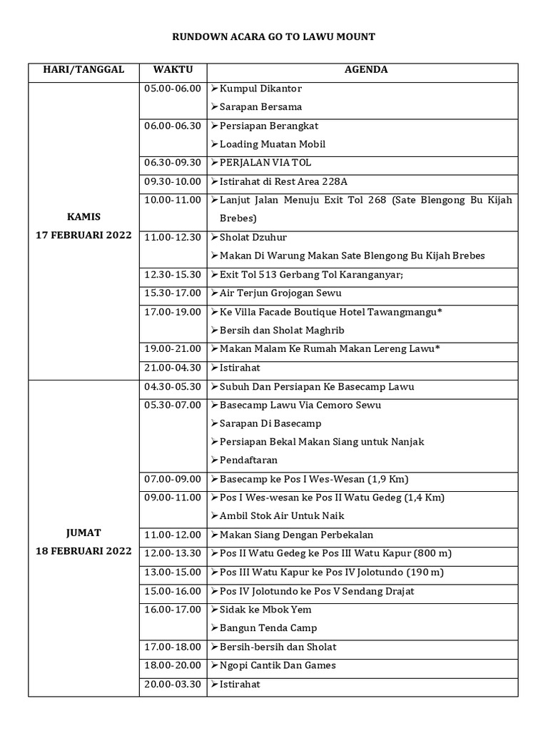 Draft Rundown Acara Go To Lawu Mount | PDF