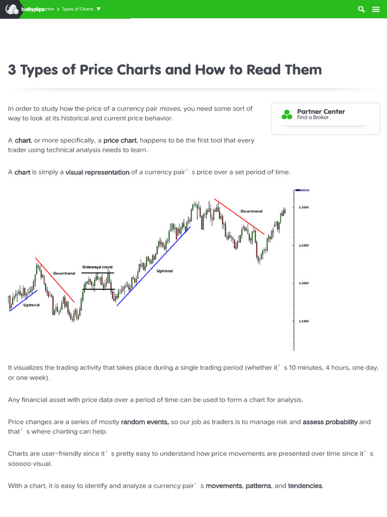 3 Types of Price Charts and How To Read Them | PDF