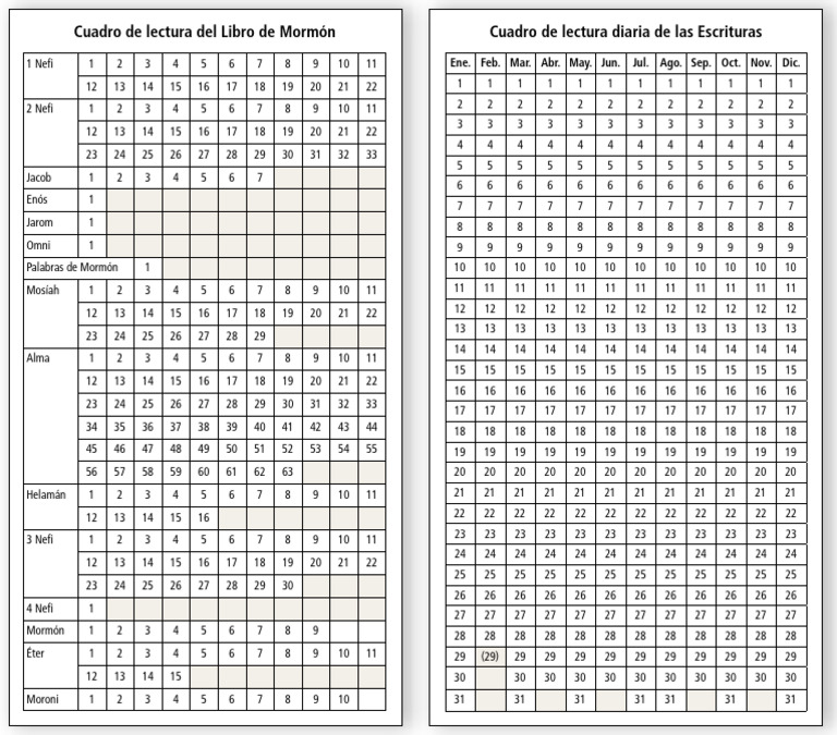 Book of Mormon Teacher Manual - 1793885 - PRT | PDF