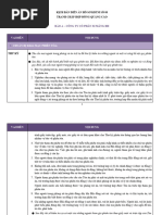 HS10-11:DA3 - Bài thu hoạch - Phạm Thị Phương Thảo | PDF