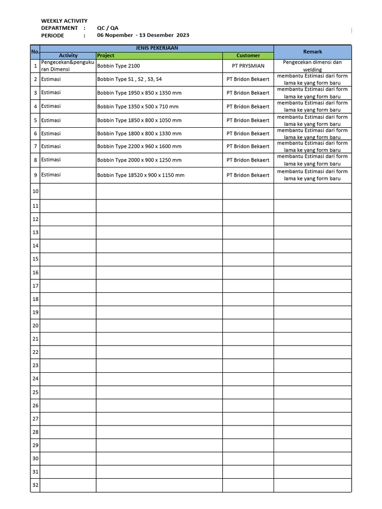 QC Weekly Report 2 | PDF