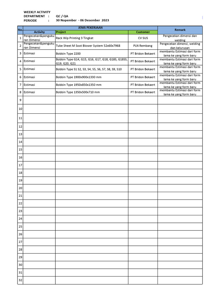 Qc Weekly Report 1 Pdf