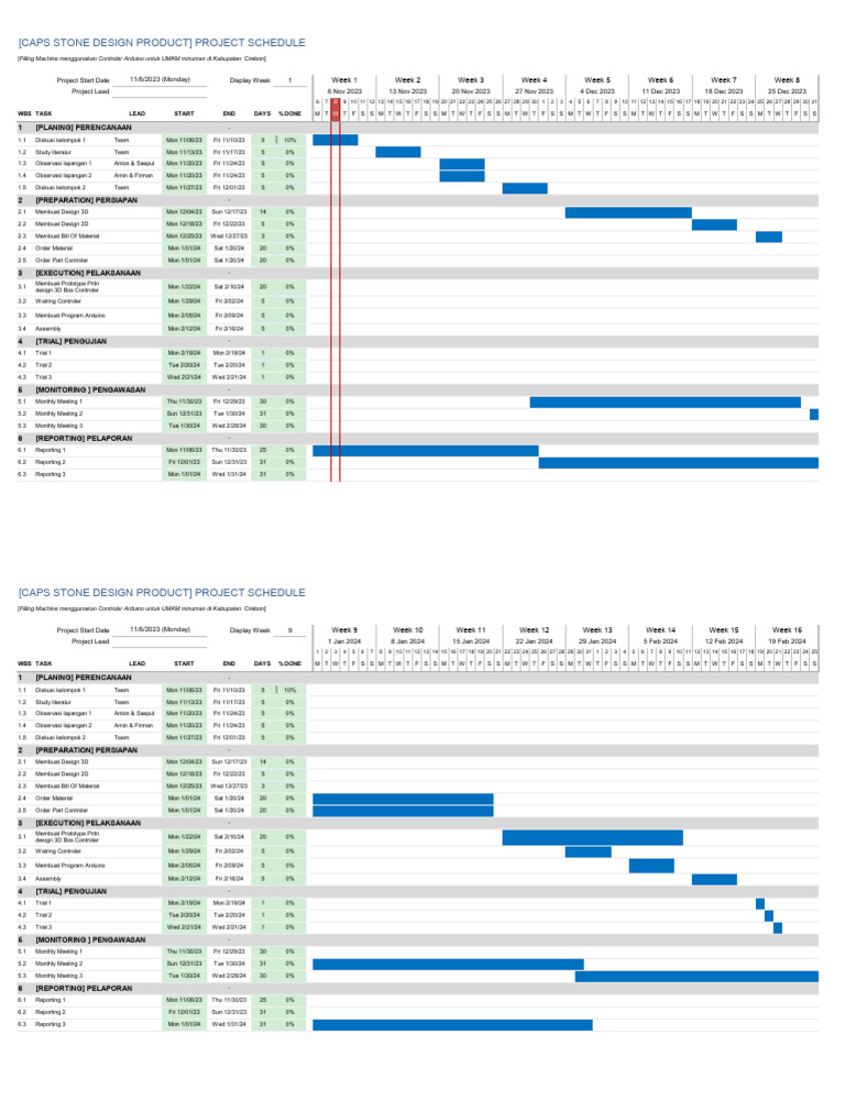 Rockwell Software | PDF