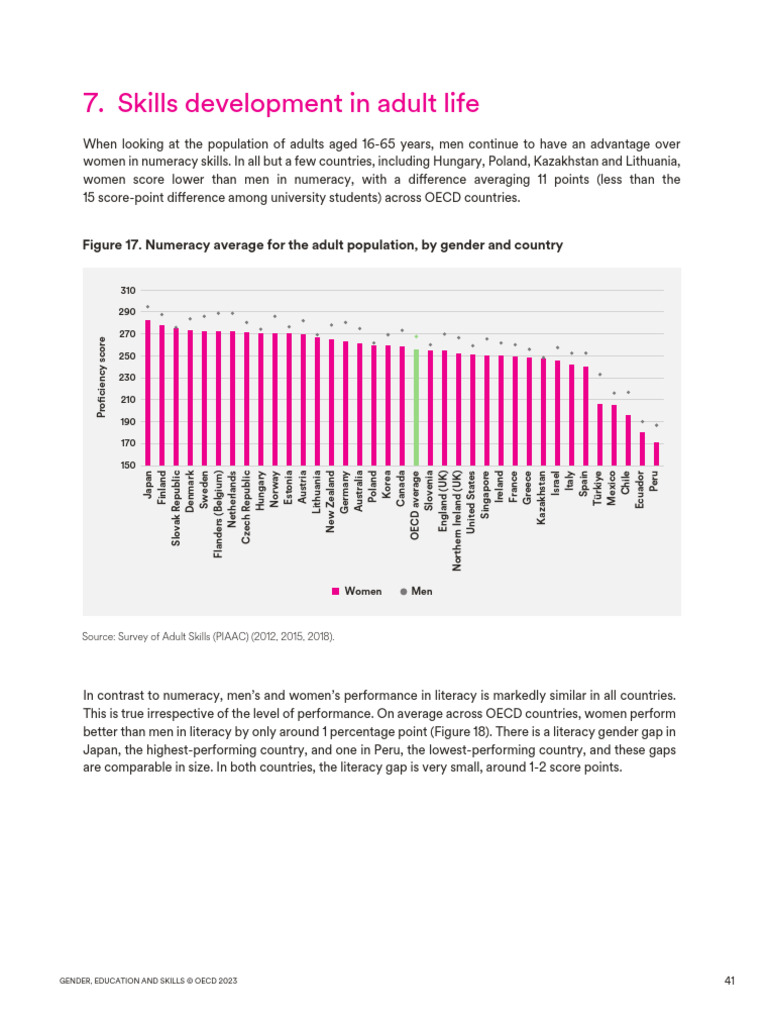 Gender, Education and Skills THE PERSISTENCE OF GENDER GAPS | PDF