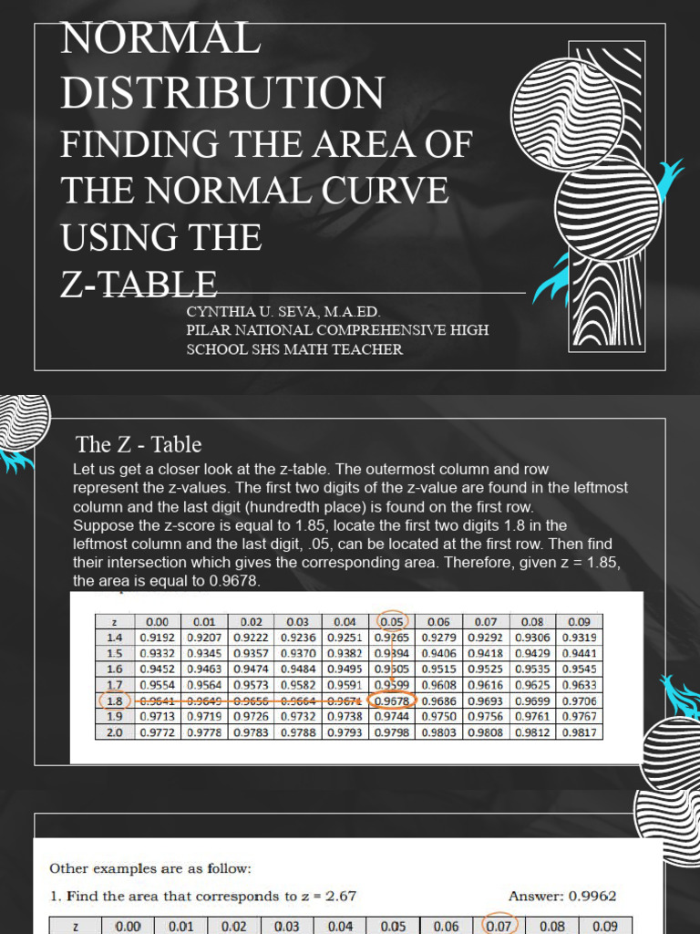 Area of Normal Curve Using Z Table | PDF | Standard Score | Normal ...