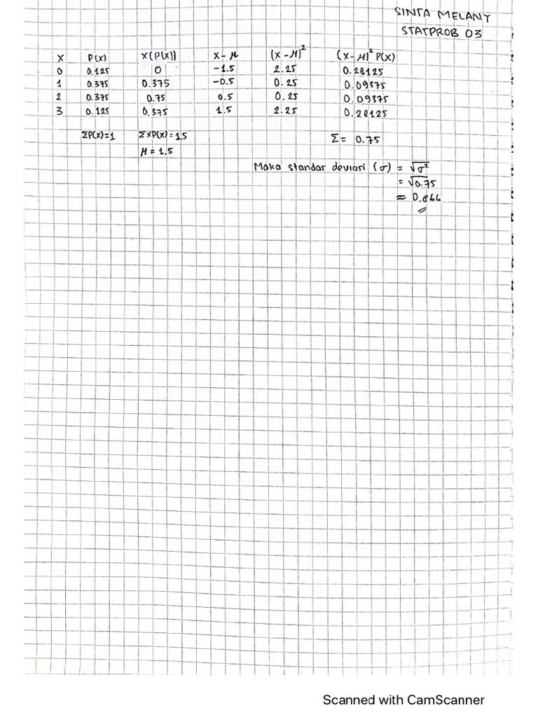 Statprob - Sinta Melany - 2006535981 | PDF