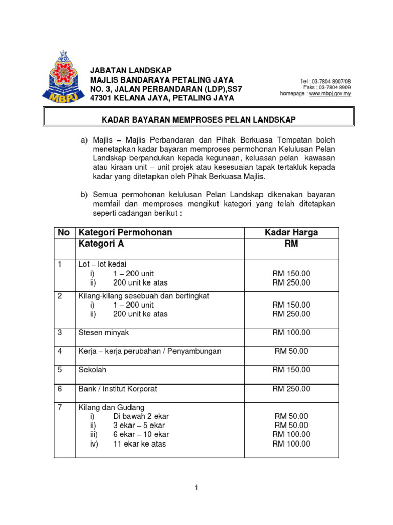 3b-2-Lanskap-Kadar Bayaran Proses Pelan | PDF