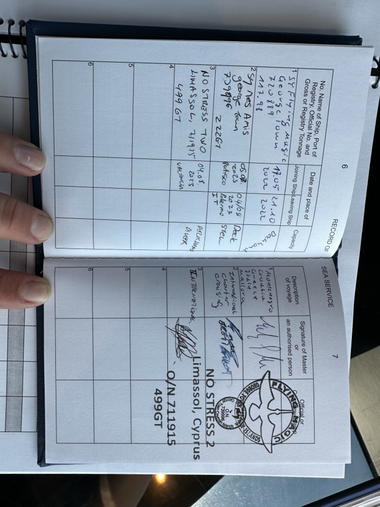 Discharge Book | PDF