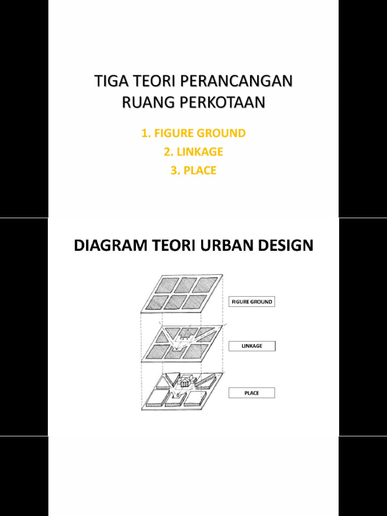 05 Finding Lost Space | PDF