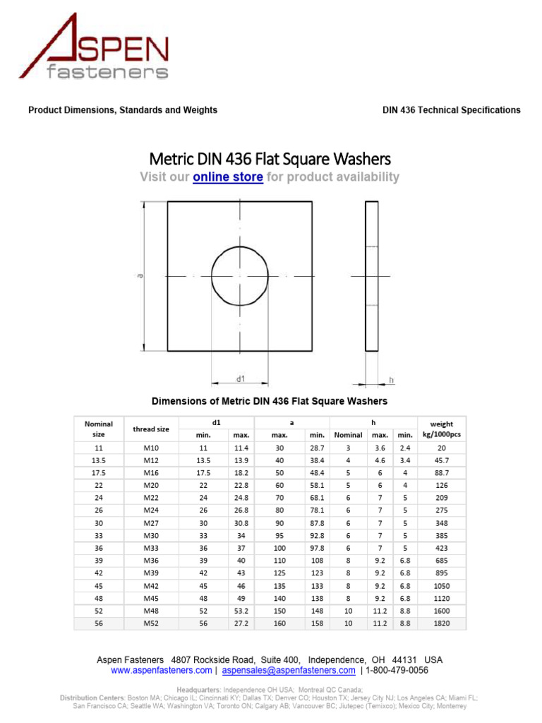 Metric DIN 436 Spec | PDF