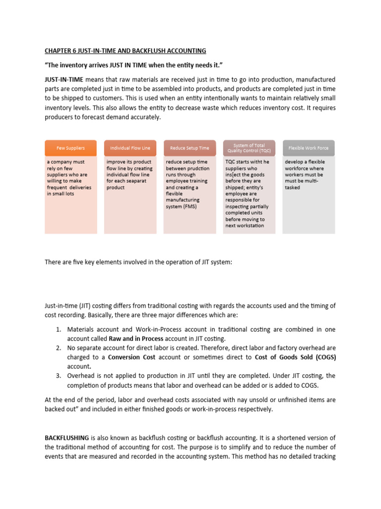 Chapter 6 Project | Download Free PDF | Lean Manufacturing | Cost Of ...